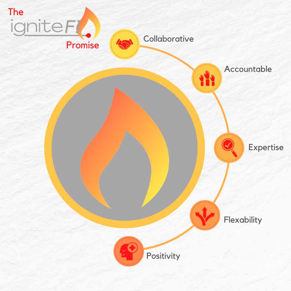 About Us – IgniteFI.com